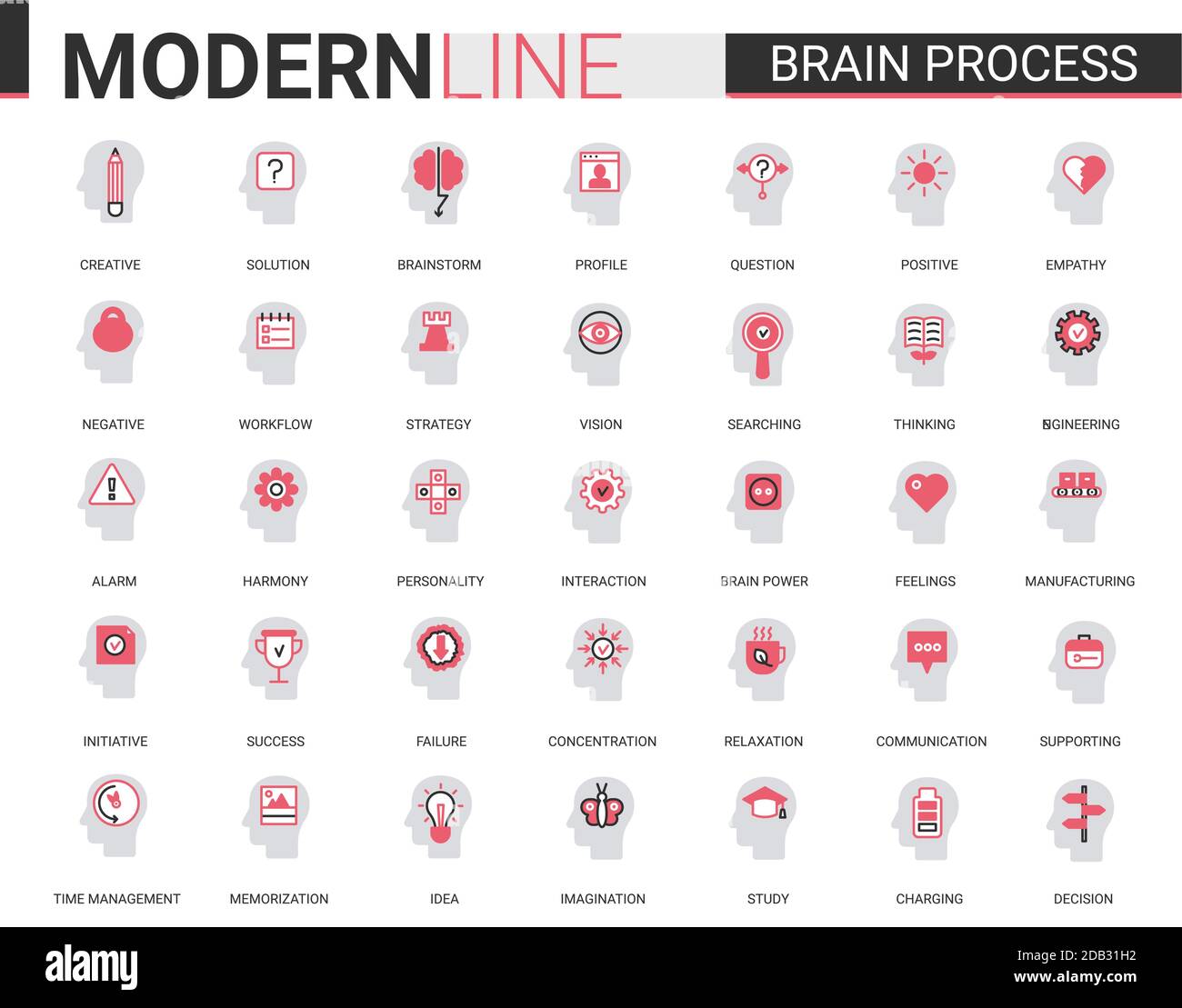 Black brain Stock Vector Images - Alamy