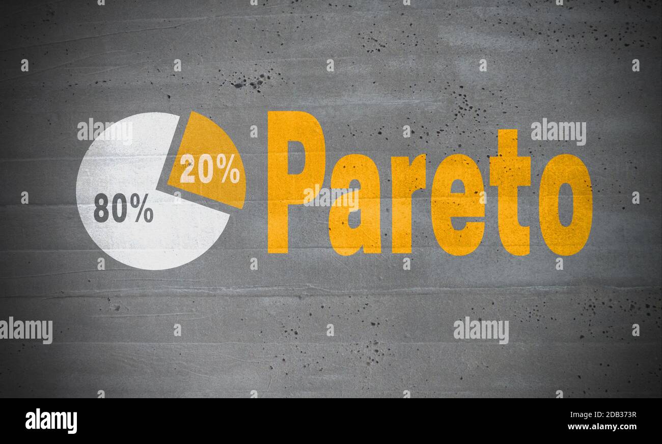 Pareto diagram hi-res stock photography and images - Alamy