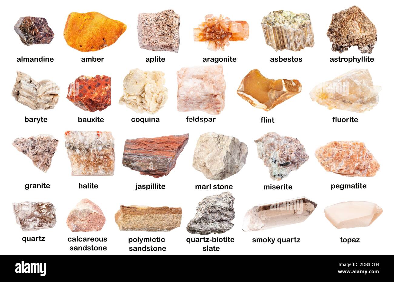 set of various unpolished stones with names (asbestos, fluorite, aplite ...