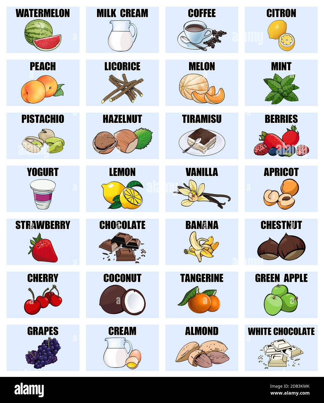 Illustration Set of 28 ice-cream flavors. Sky blue background Stock ...