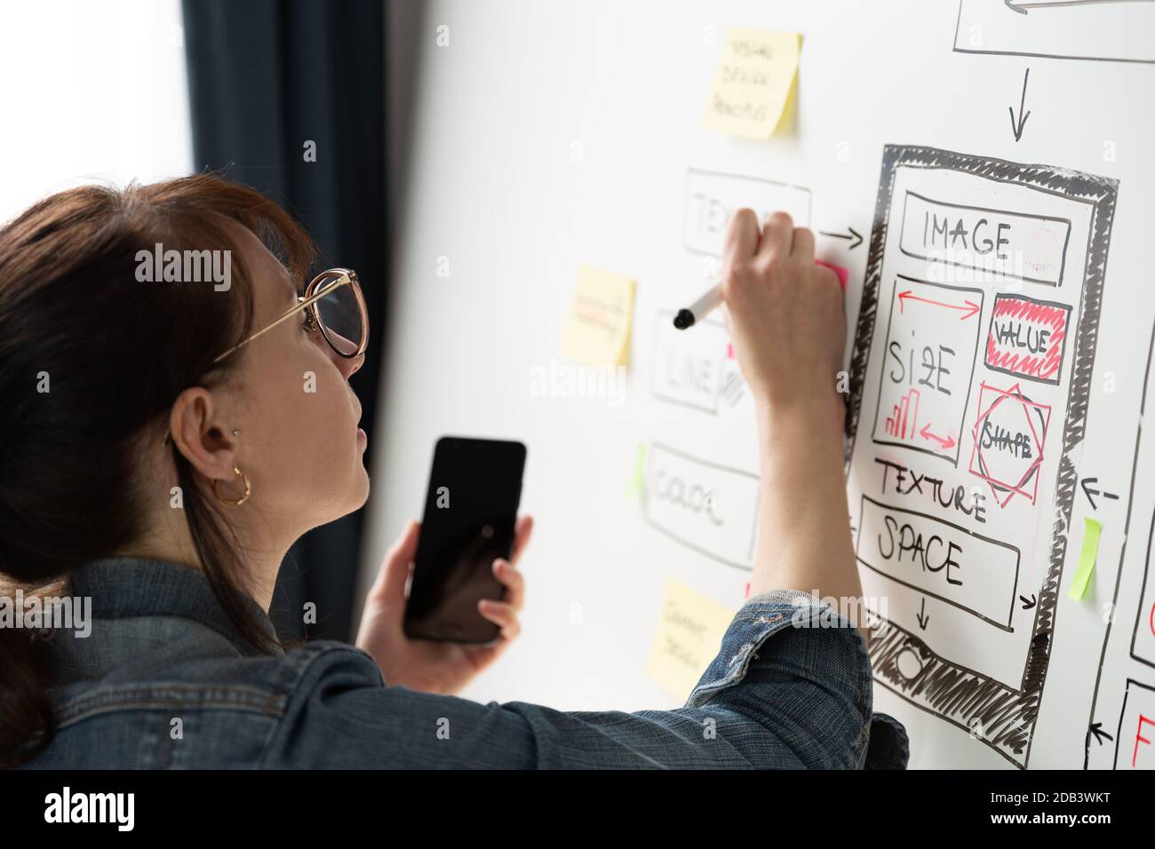 Women website designer creative planning application development ...