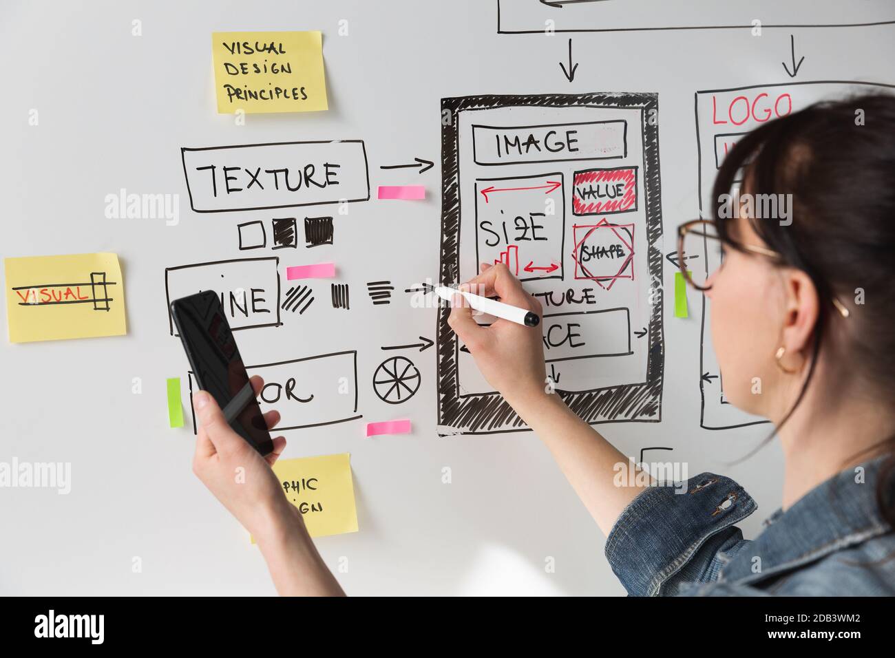 Women website designer creative planning application development ...