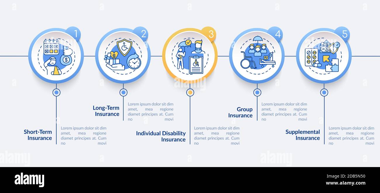 Disability insurance types vector infographic template Stock Vector ...