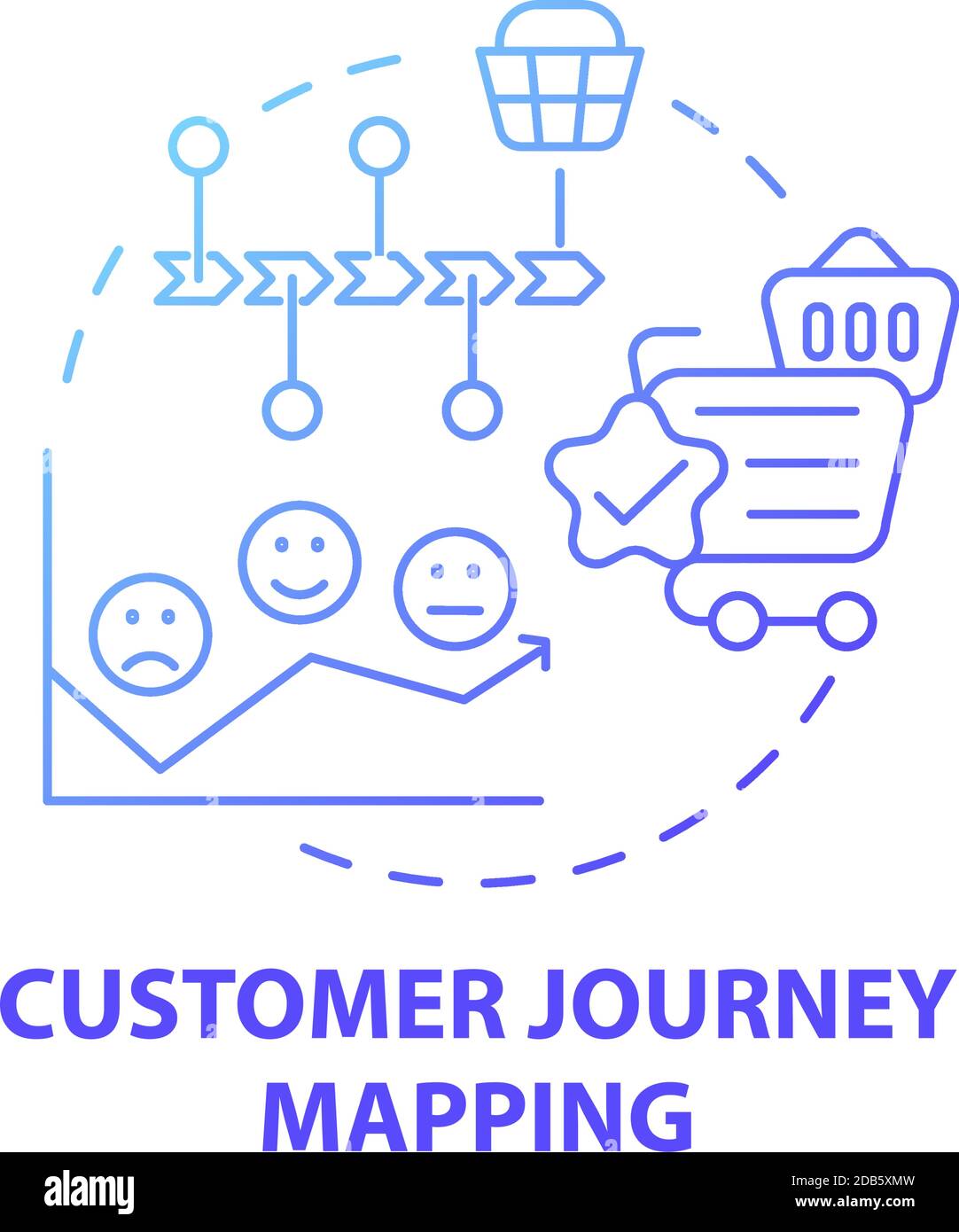 Customer journey mapping concept icon Stock Vector Image & Art - Alamy Customer journey mapping concept icon Stock Vector Image & Art - Alamy