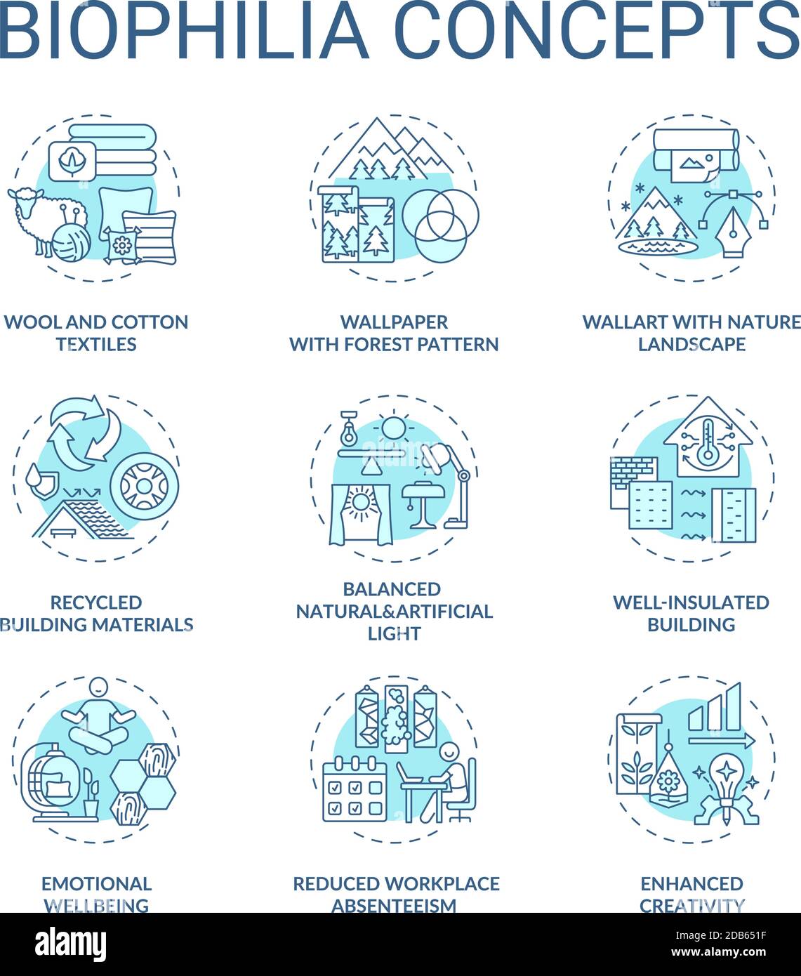 Biophilia blue concept icons set Stock Vector Image & Art - Alamy