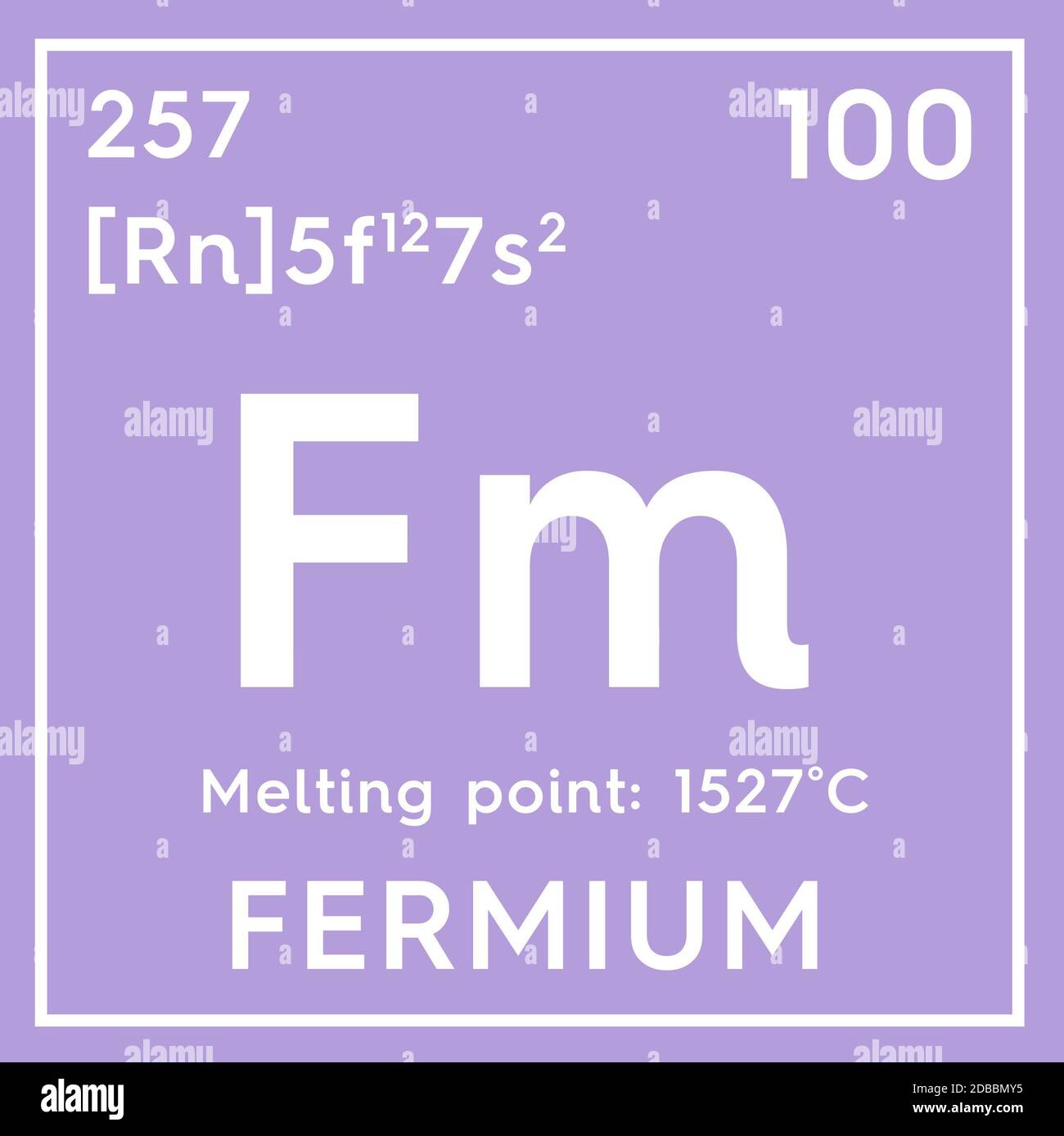 Fermium. Actinoids. Chemical Element of Mendeleev's Periodic Table ...