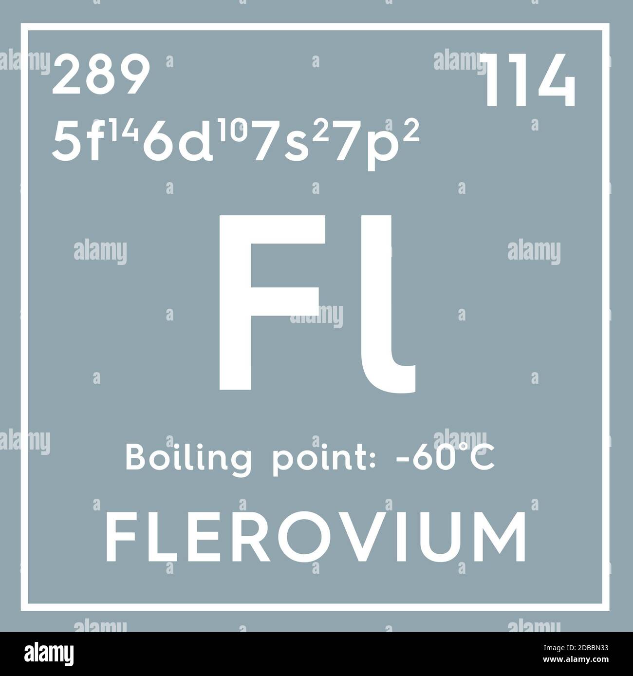 Flerovium. Post-transition metals. Chemical Element of Mendeleev's ...