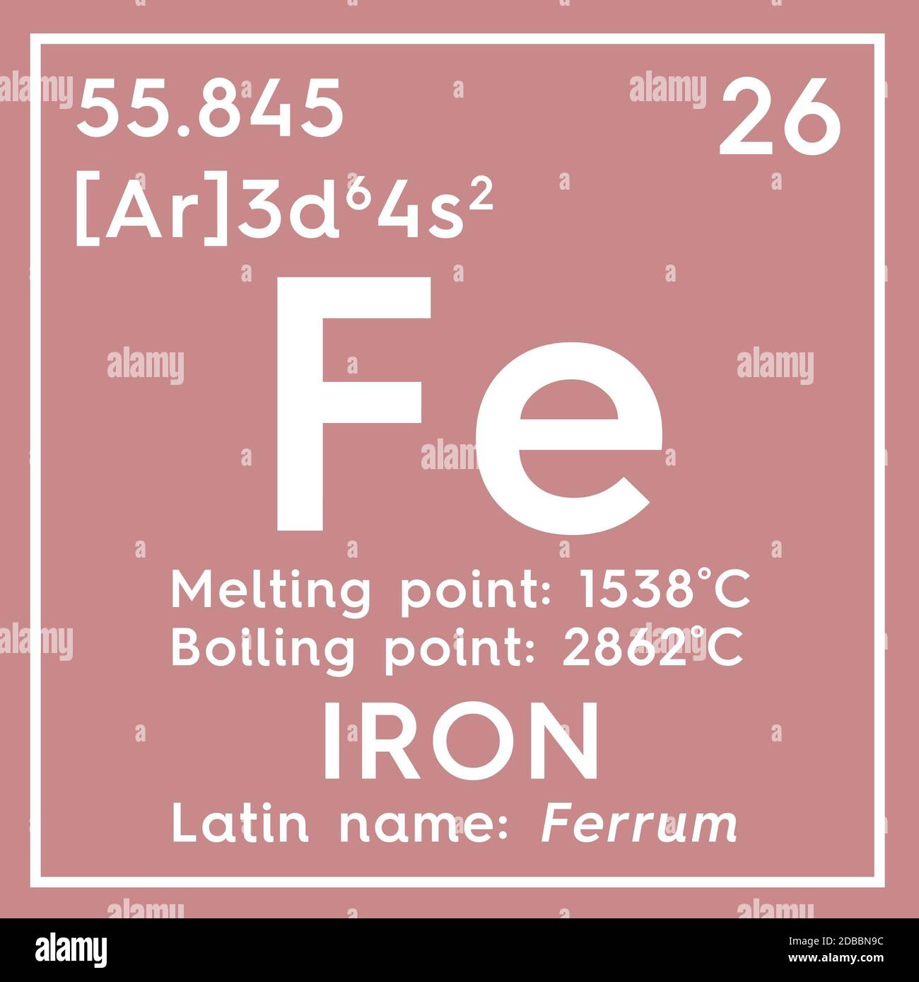 Iron. Ferrum. Transition metals. Chemical Element of Mendeleev's ...