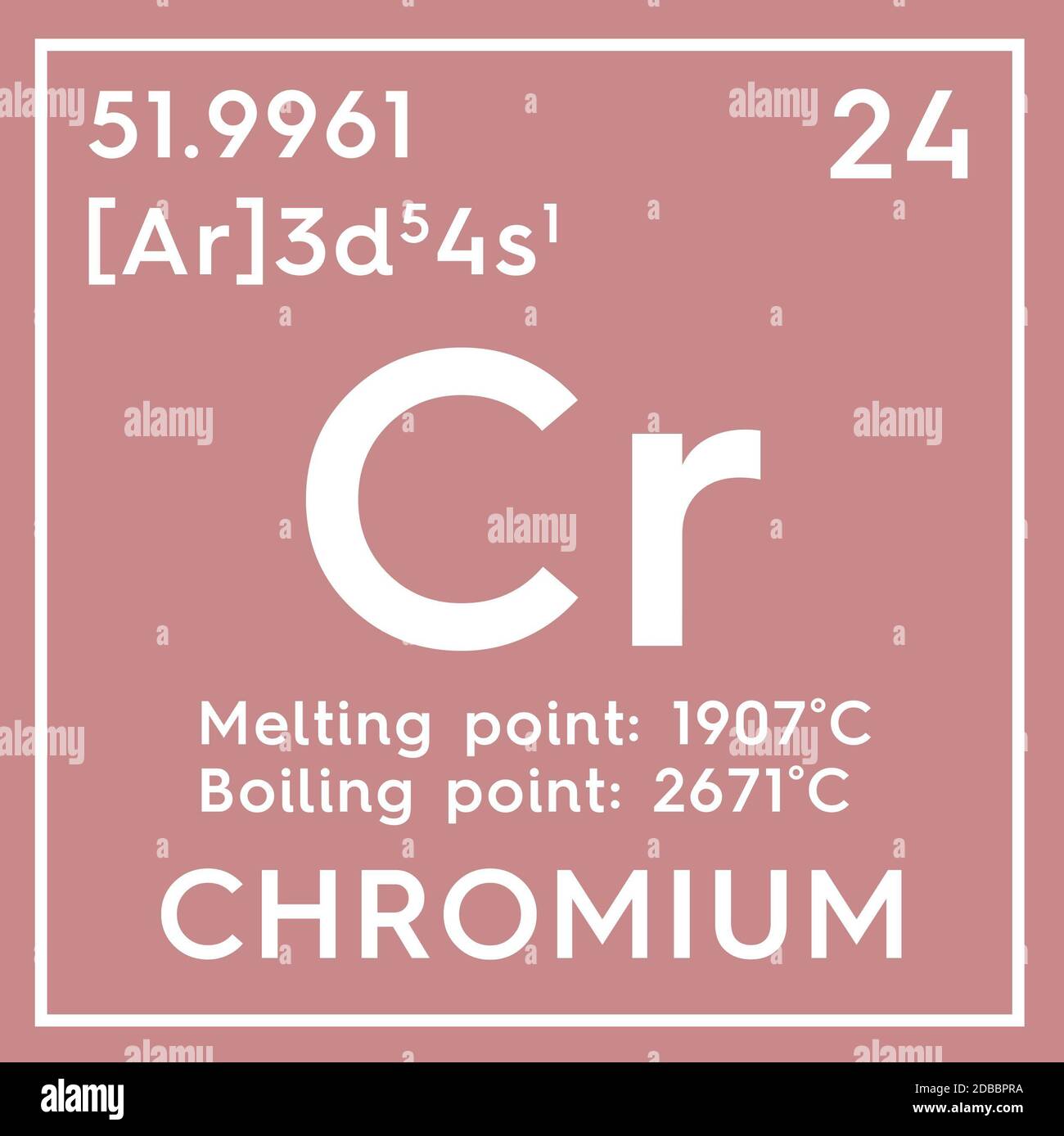 Chromium. Transition metals. Chemical Element of Mendeleev's Periodic ... Chromium. Transition metals. Chemical Element of Mendeleev's Periodic ...