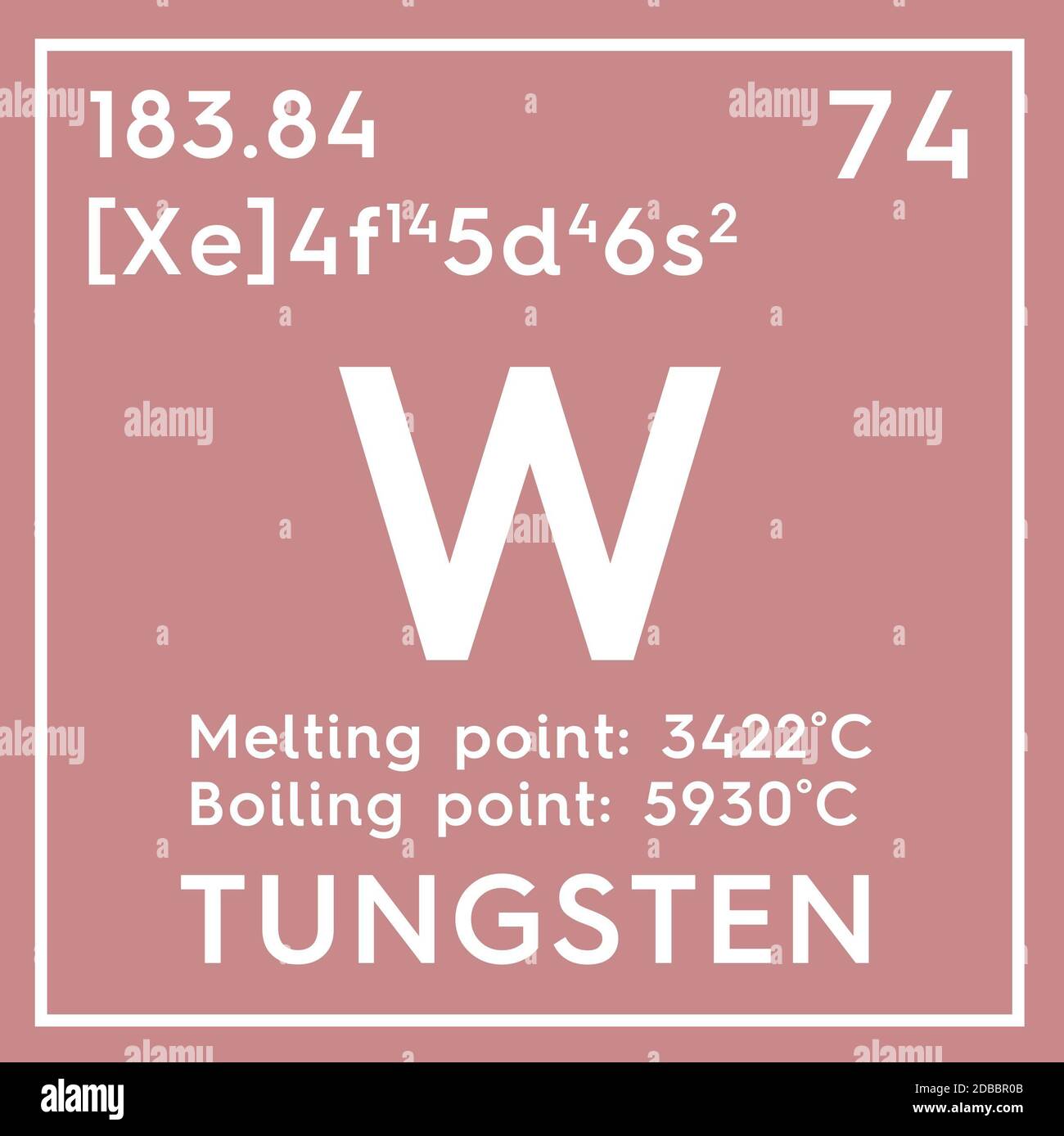 Tungsten. Transition metals. Chemical Element of Mendeleev's Periodic ...