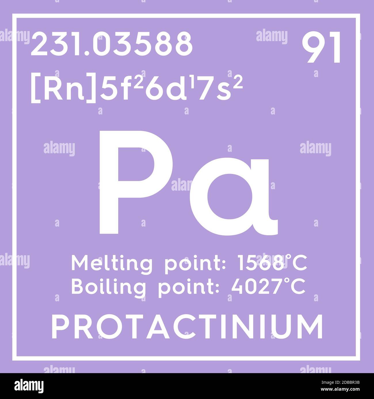Protactinium. Actinoids. Chemical Element of Mendeleev's Periodic Table ...