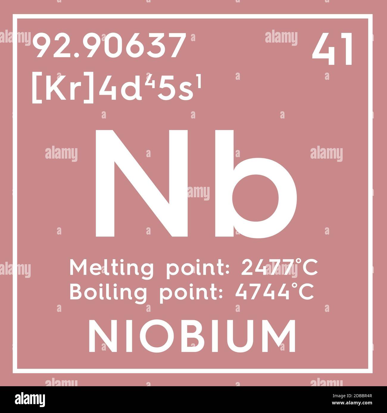 Niobium High Resolution Stock Photography and Images - Alamy