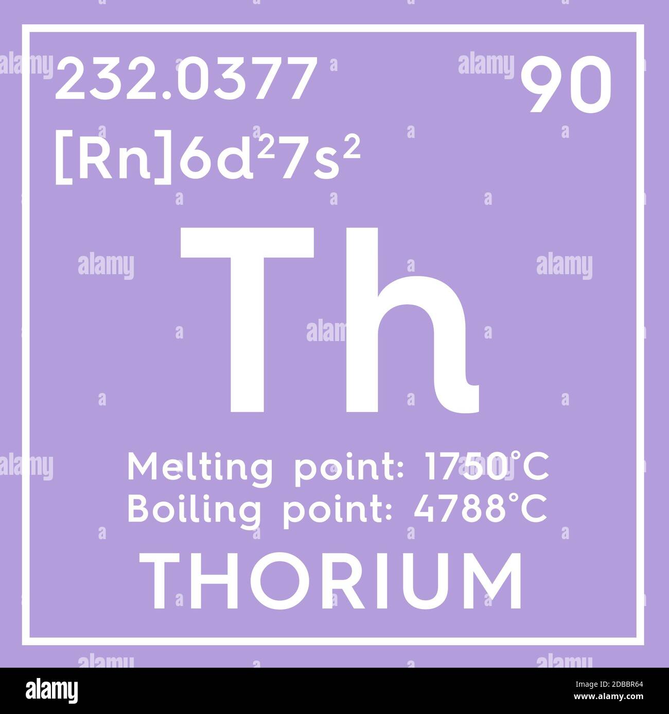 Thorium. Actinoids. Chemical Element of Mendeleev's Periodic Table ...