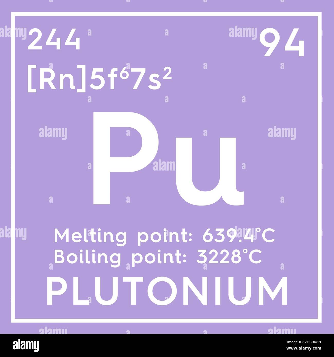 Plutonium. Actinoids. Chemical Element of Mendeleev's Periodic Table ...