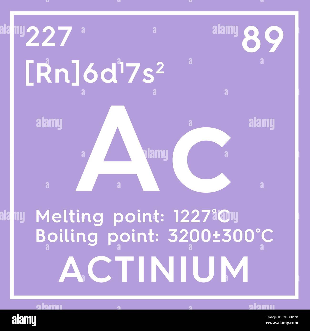Actinium. Actinoids. Chemical Element of Mendeleev's Periodic Table ...