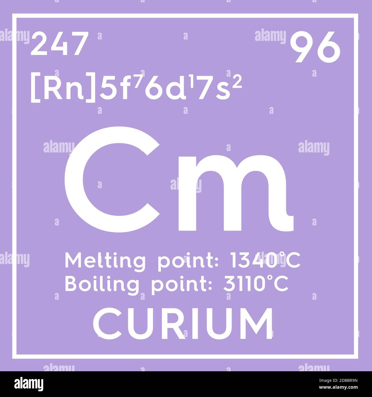 Curium. Actinoids. Chemical Element of Mendeleev's Periodic Table ...
