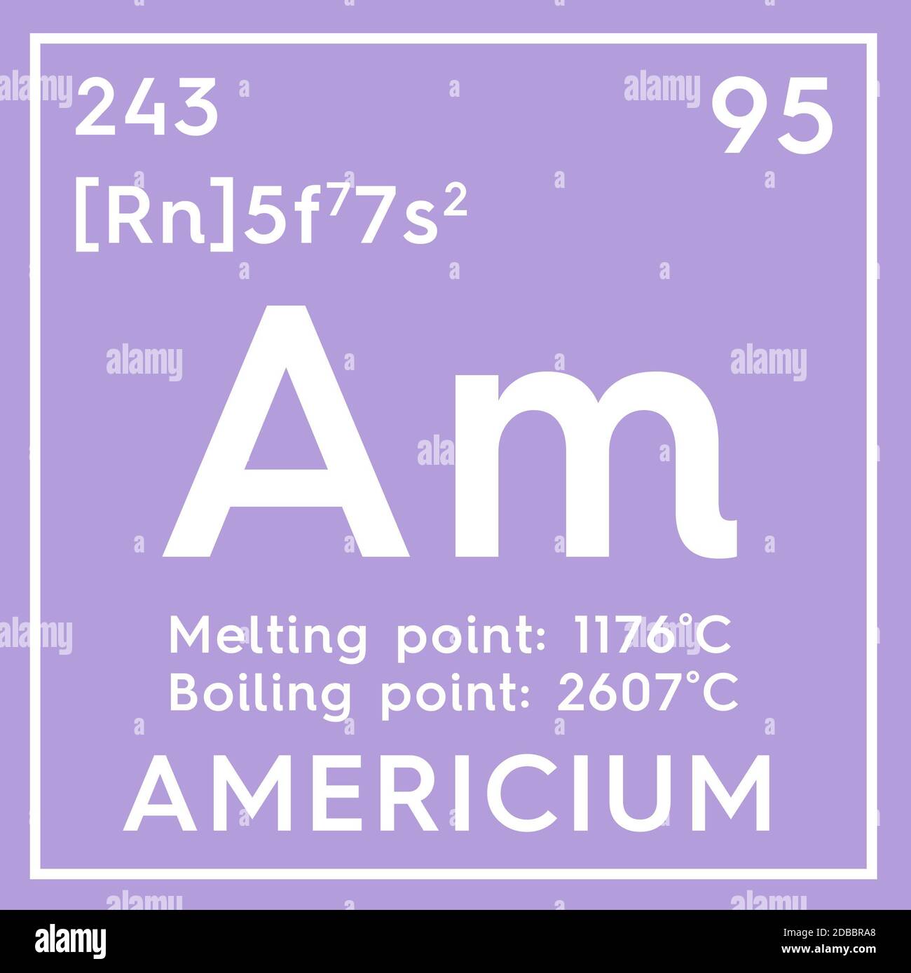 Americium. Actinoids. Chemical Element of Mendeleev's Periodic Table ...