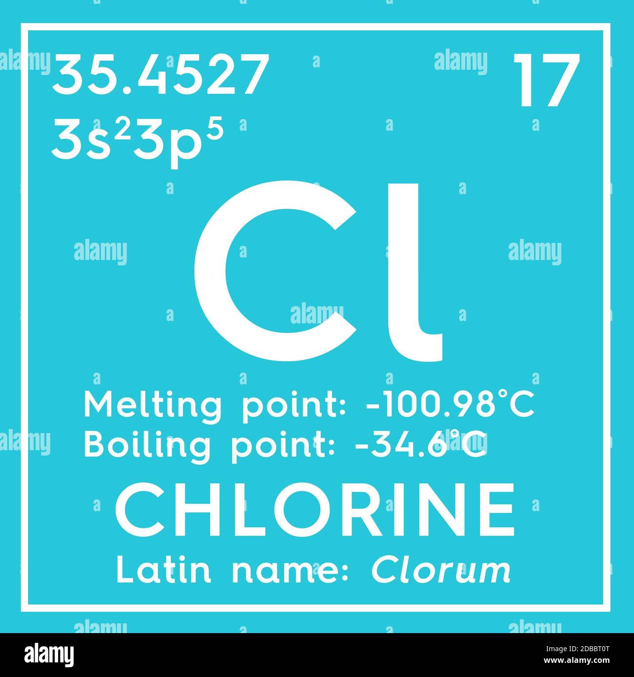 Chlorine. Clorum. Halogens. Chemical Element of Mendeleev's Periodic ...