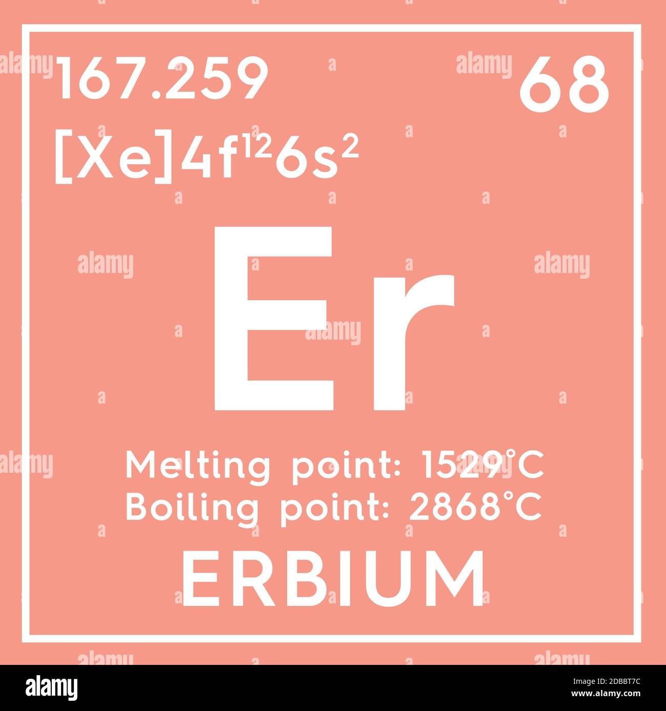 Erbium. Lanthanoids. Chemical Element of Mendeleev's Periodic Table ...