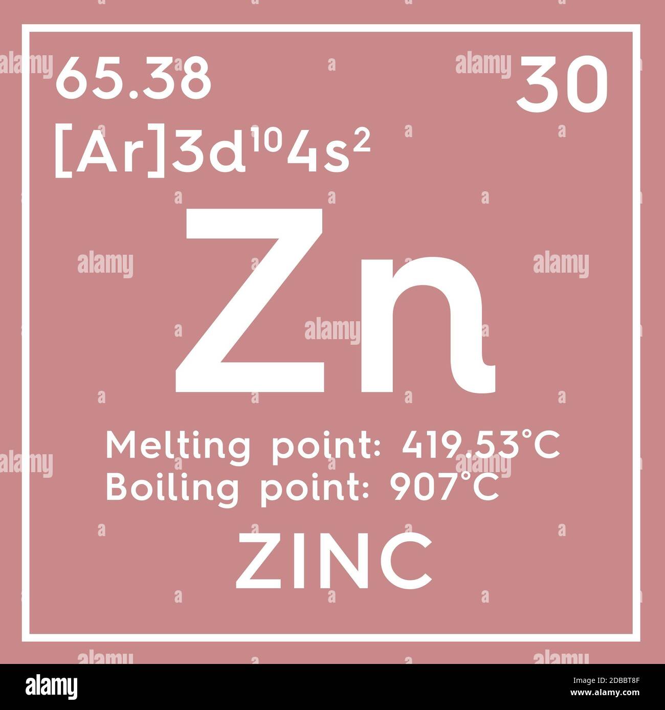 Zinc atomic structure hi-res stock photography and images - Alamy