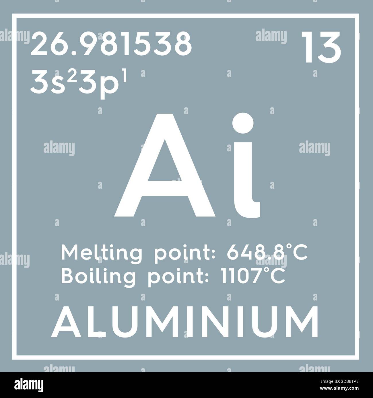 Aluminium. Post-transition metals. Chemical Element of Mendeleev's ...