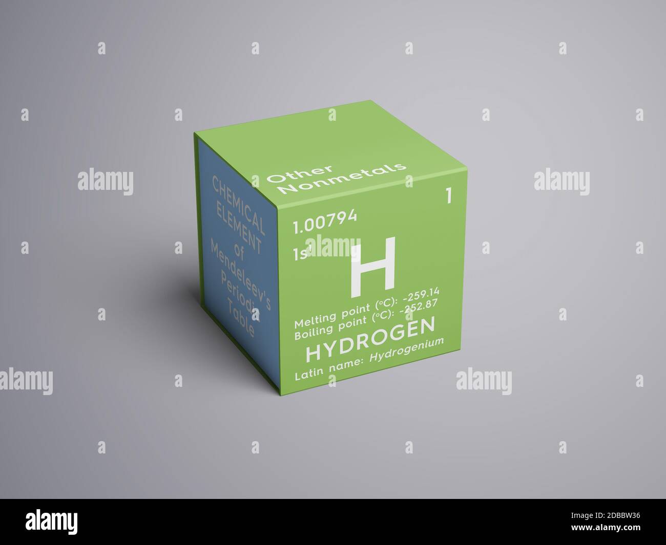 Hydrogen. Other Nonmetals. Chemical Element of Mendeleev's Periodic ...