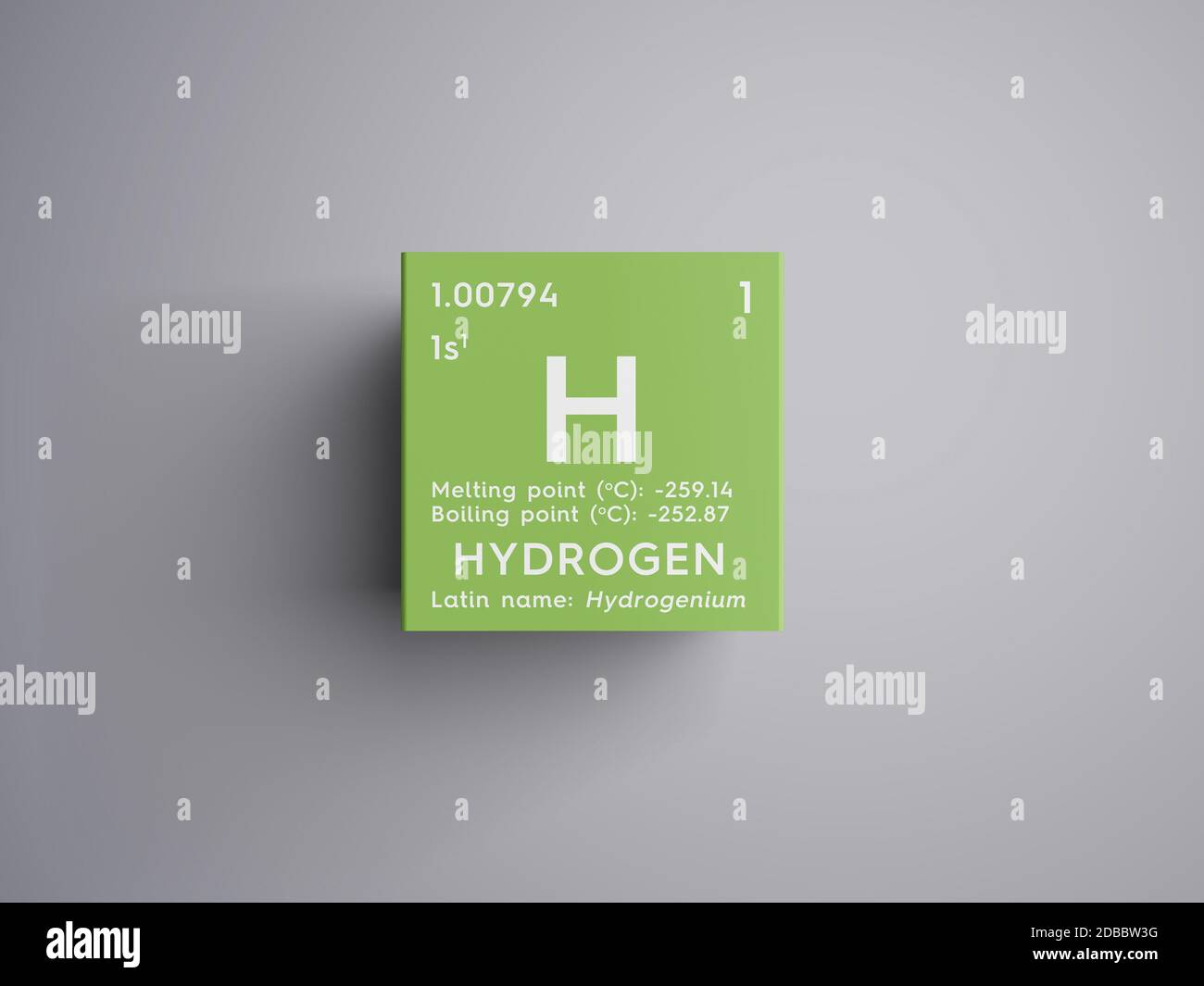 Hydrogen. Other Nonmetals. Chemical Element of Mendeleev's Periodic ...