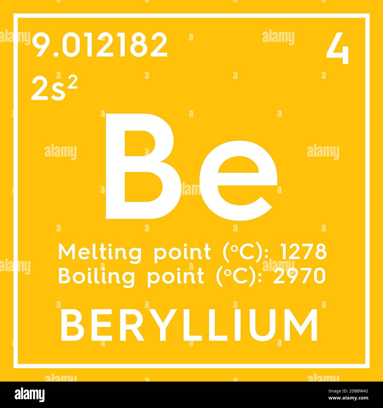 Beryllium. Alkaline earth metals. Chemical Element of Mendeleev's ...