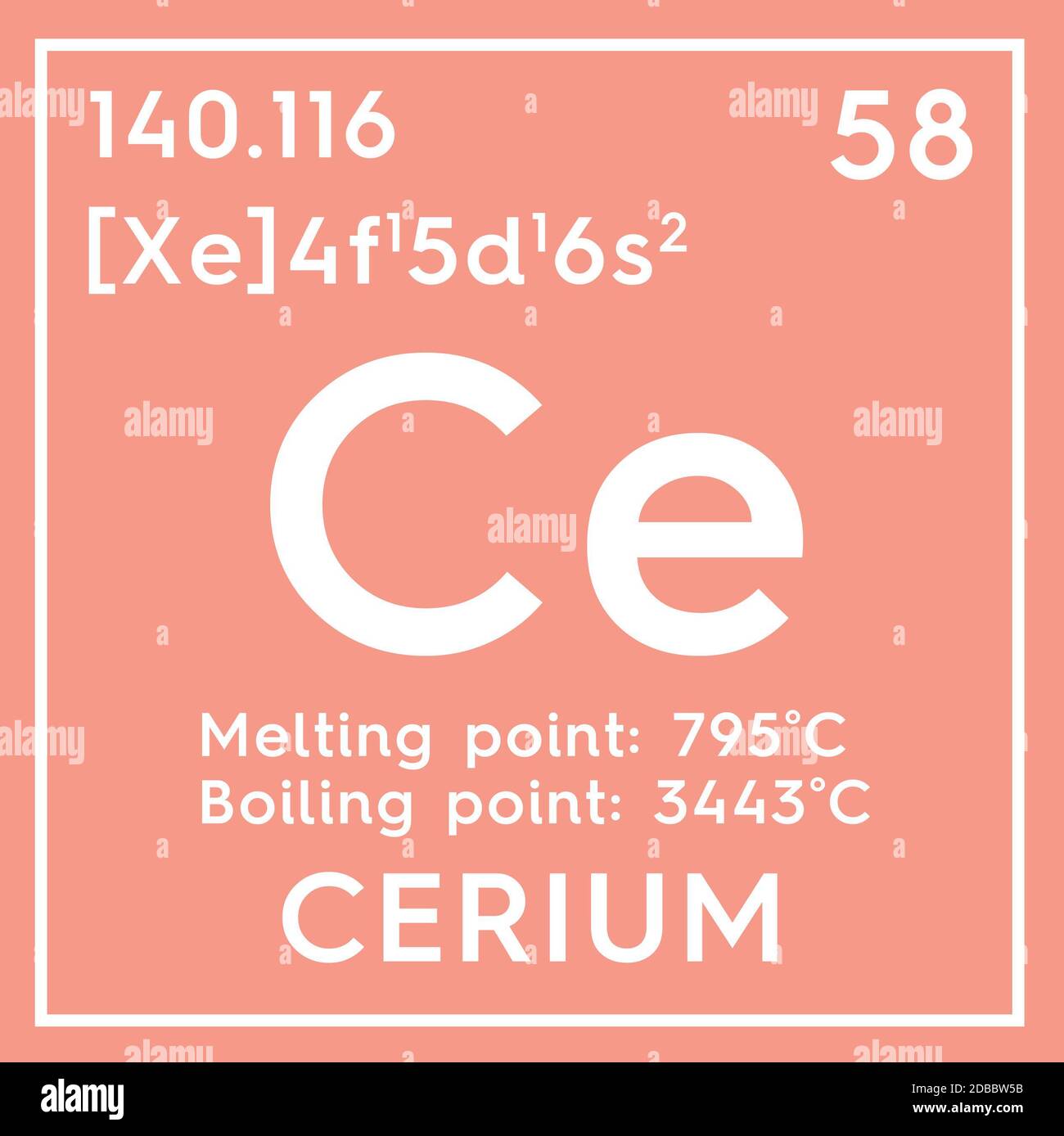 Cerium. Lanthanoids. Chemical Element of Mendeleev's Periodic Table ...
