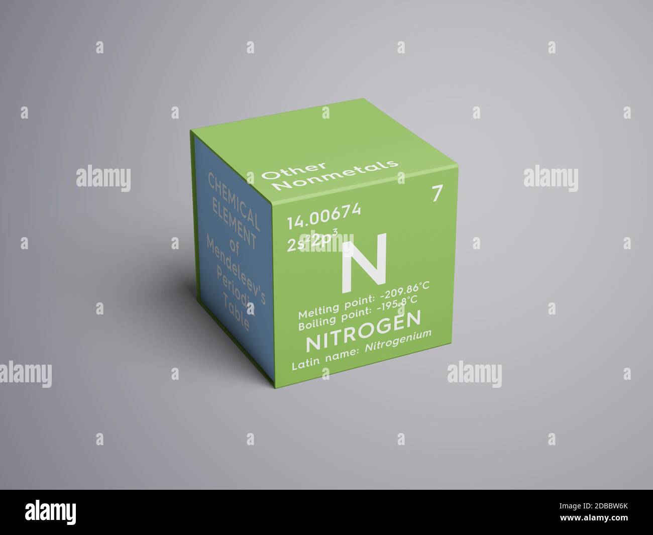 Nitrogen. Other Nonmetals. Chemical Element of Mendeleev's Periodic ...