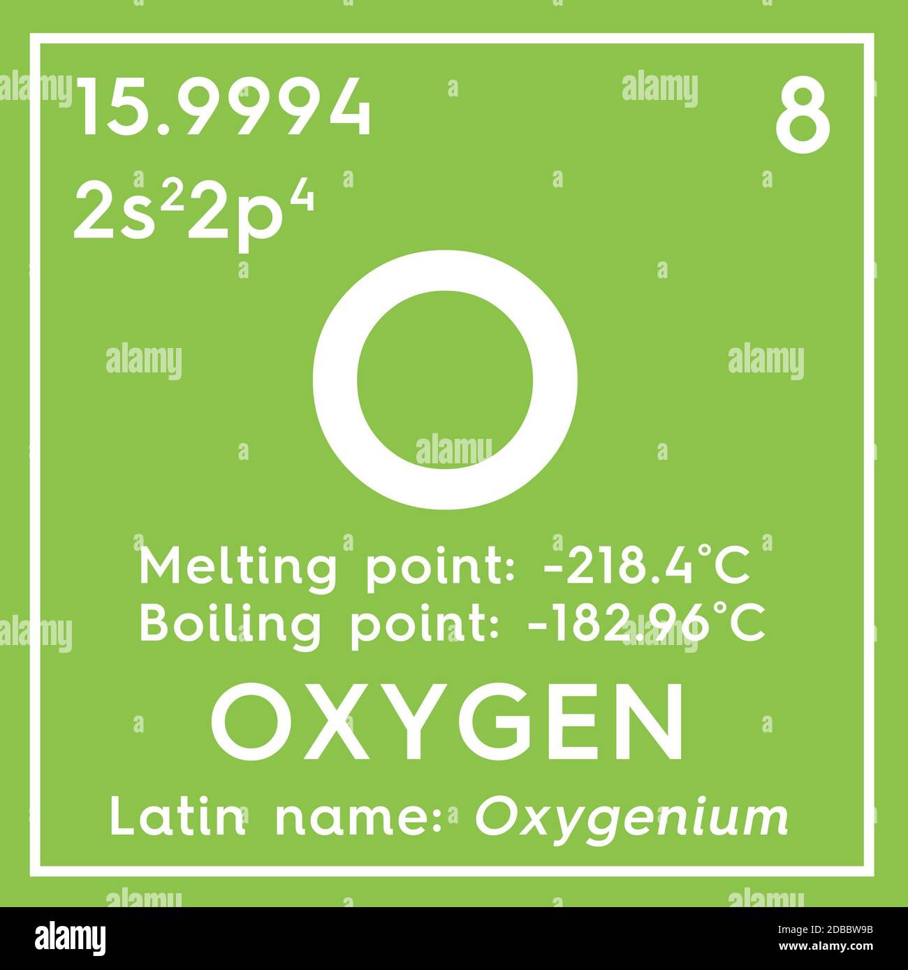 Oxygen. Other Nonmetals. Chemical Element of Mendeleev's Periodic Table ...
