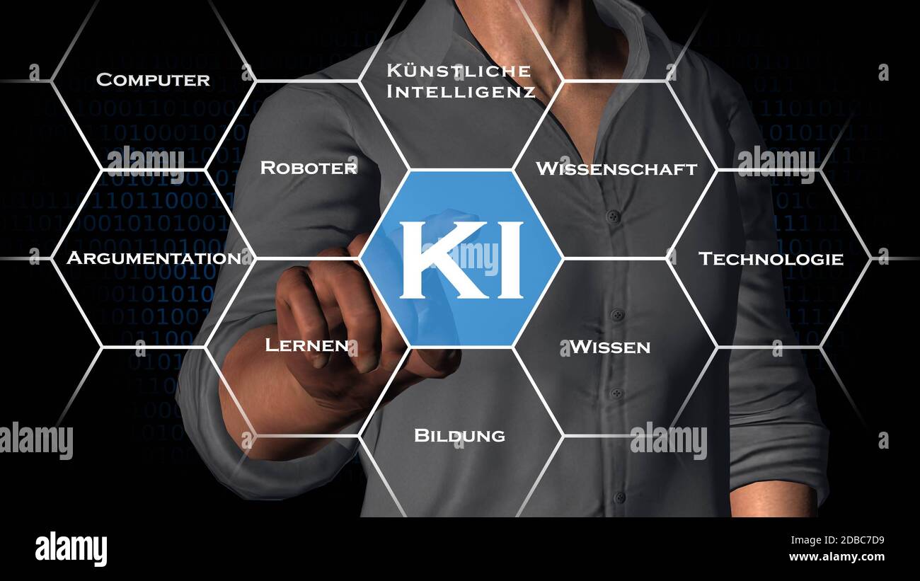 AI - Artificial Intelligence (in german KI - Kuenstliche Intelligenz ...