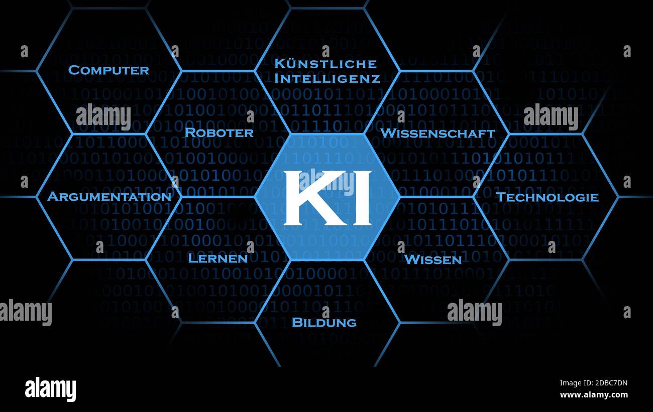 AI - Artificial Intelligence (in german KI - Kuenstliche Intelligenz ...