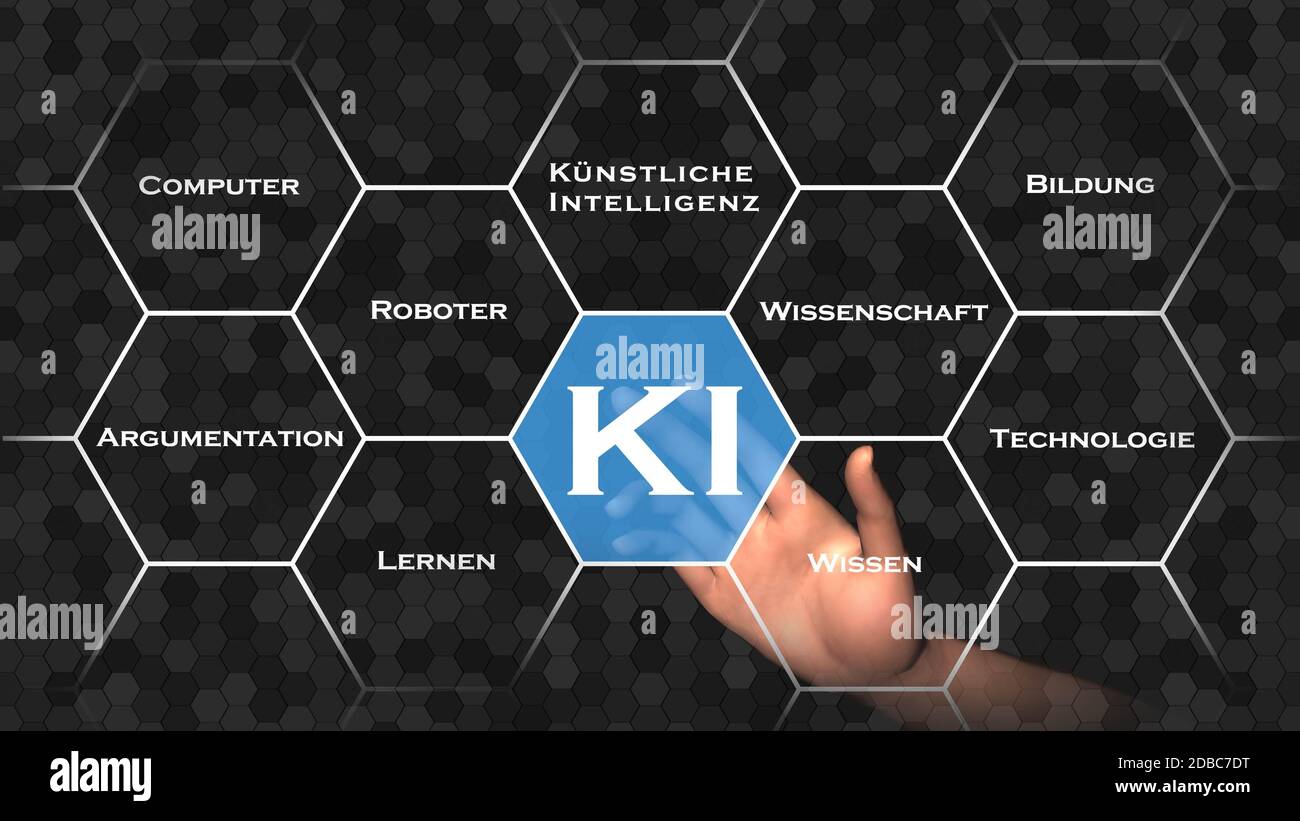 AI - Artificial Intelligence (in german KI - Kuenstliche Intelligenz ...