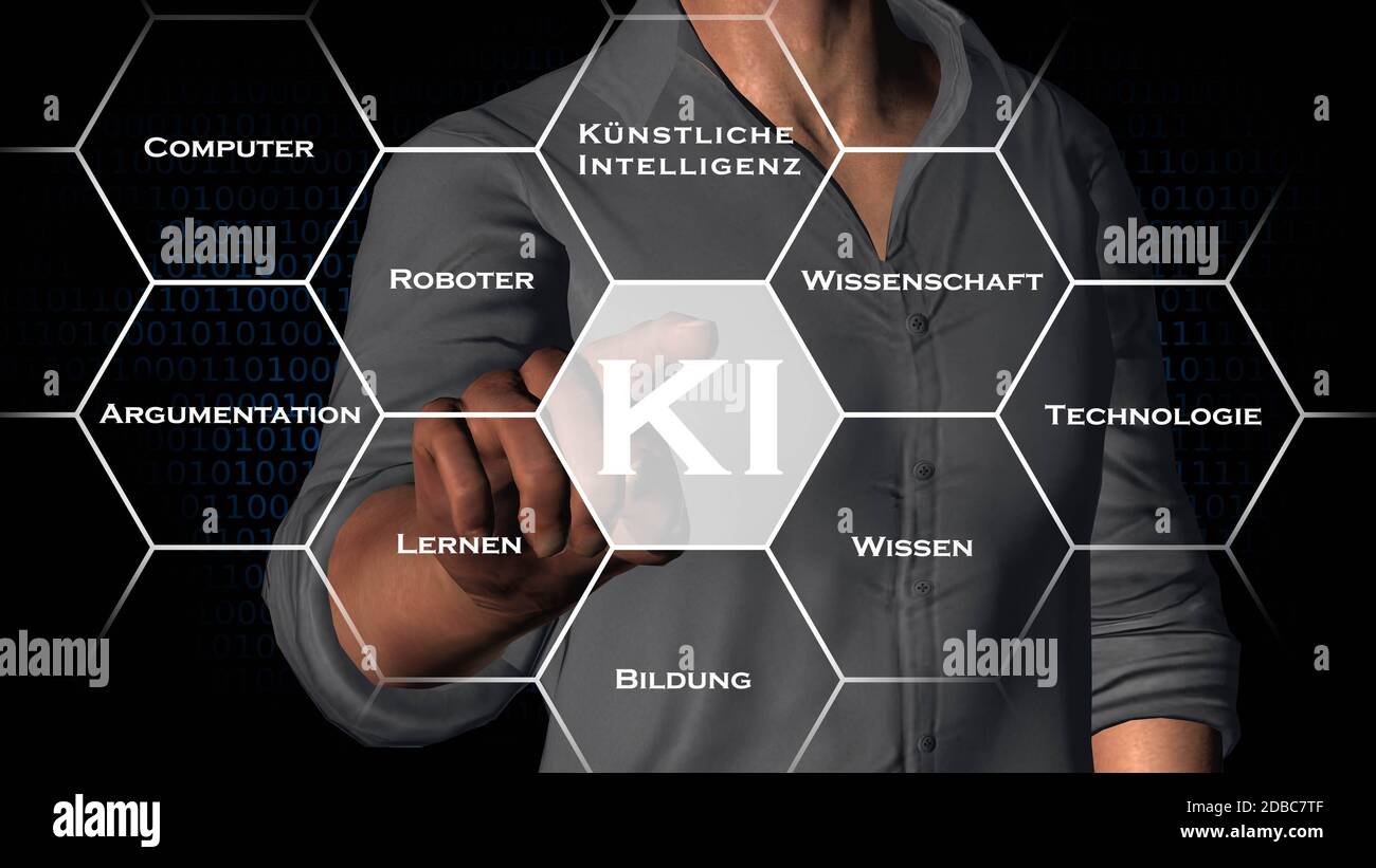 AI - Artificial Intelligence (in german KI - Kuenstliche Intelligenz ...
