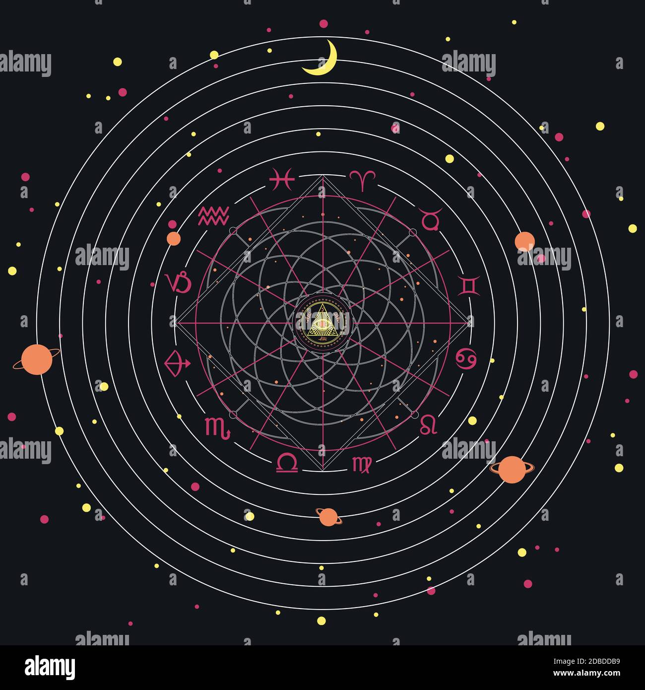 Minimalist mystic cosmic signs, esoteric art background. Astrological ...