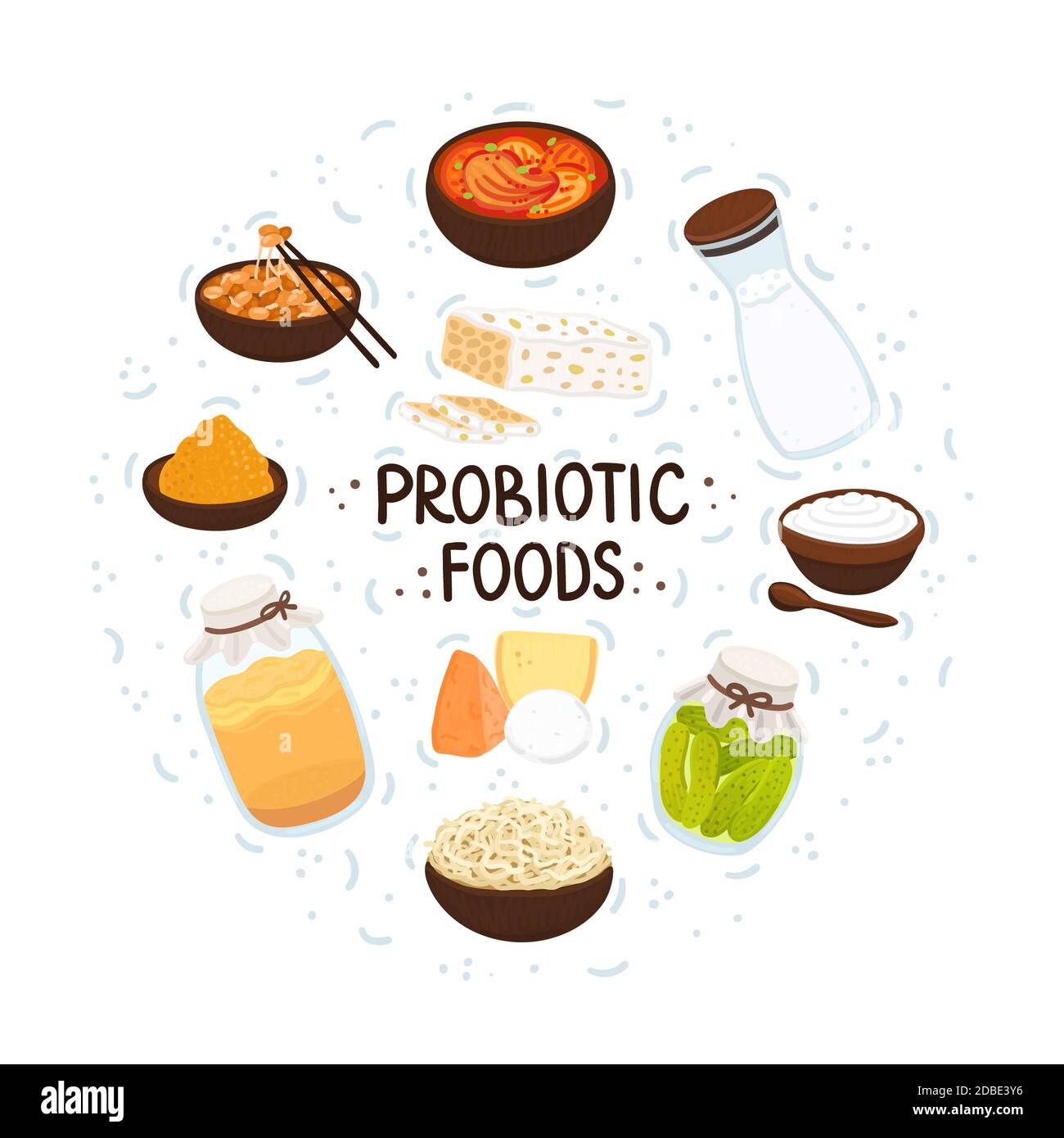 Vector probiotic foods. Best sources of probiotics. Beneficial bacteria ...
