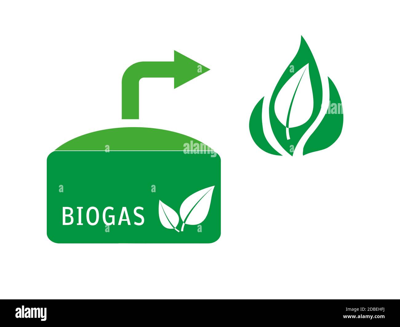 Electricity generation biogas plant with flame isolated Stock Photo - Alamy