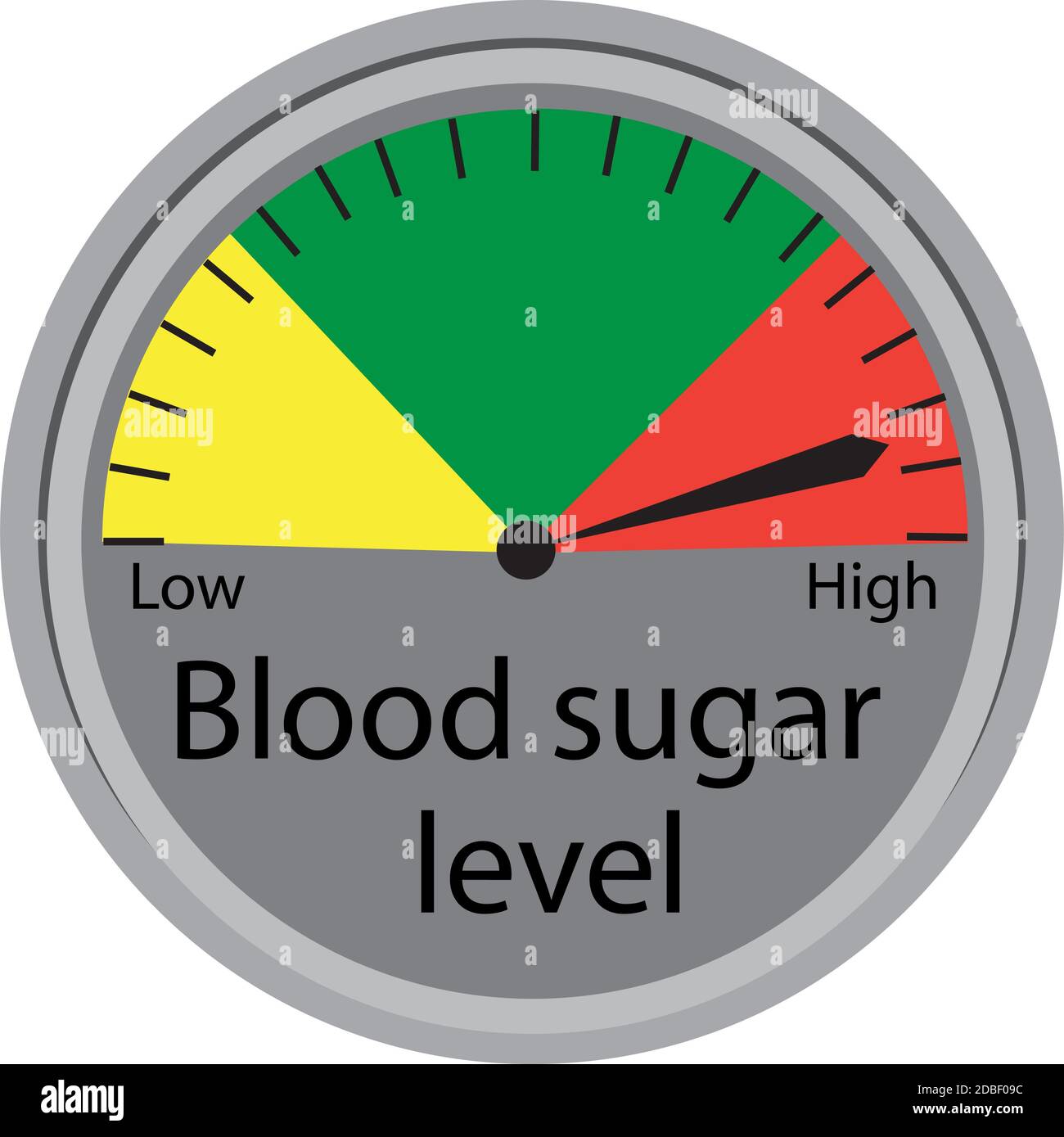 regulations blood sugar level control device vector illustration on a ...