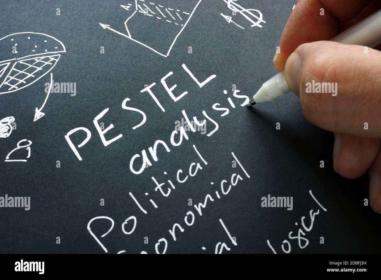 Hand writes PESTEL analysis also known as PESTLE or PEST Stock Photo ...
