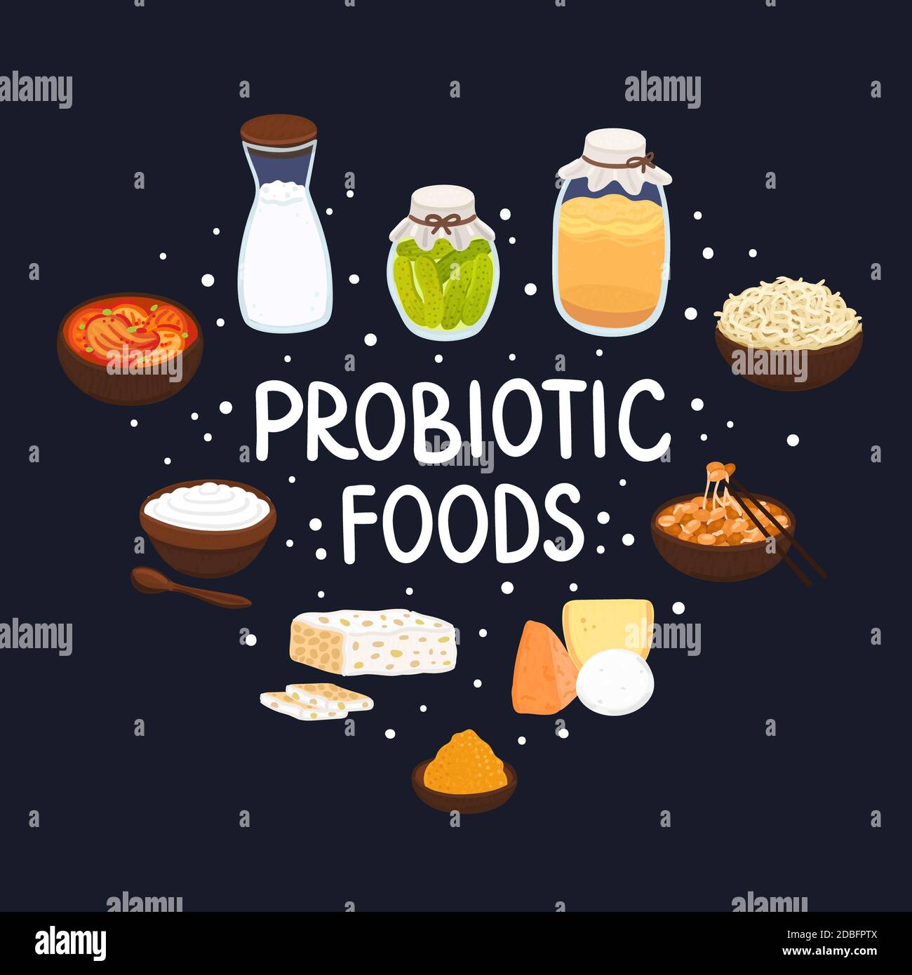 Vector probiotic foods. Best sources of probiotics. Beneficial bacteria ...