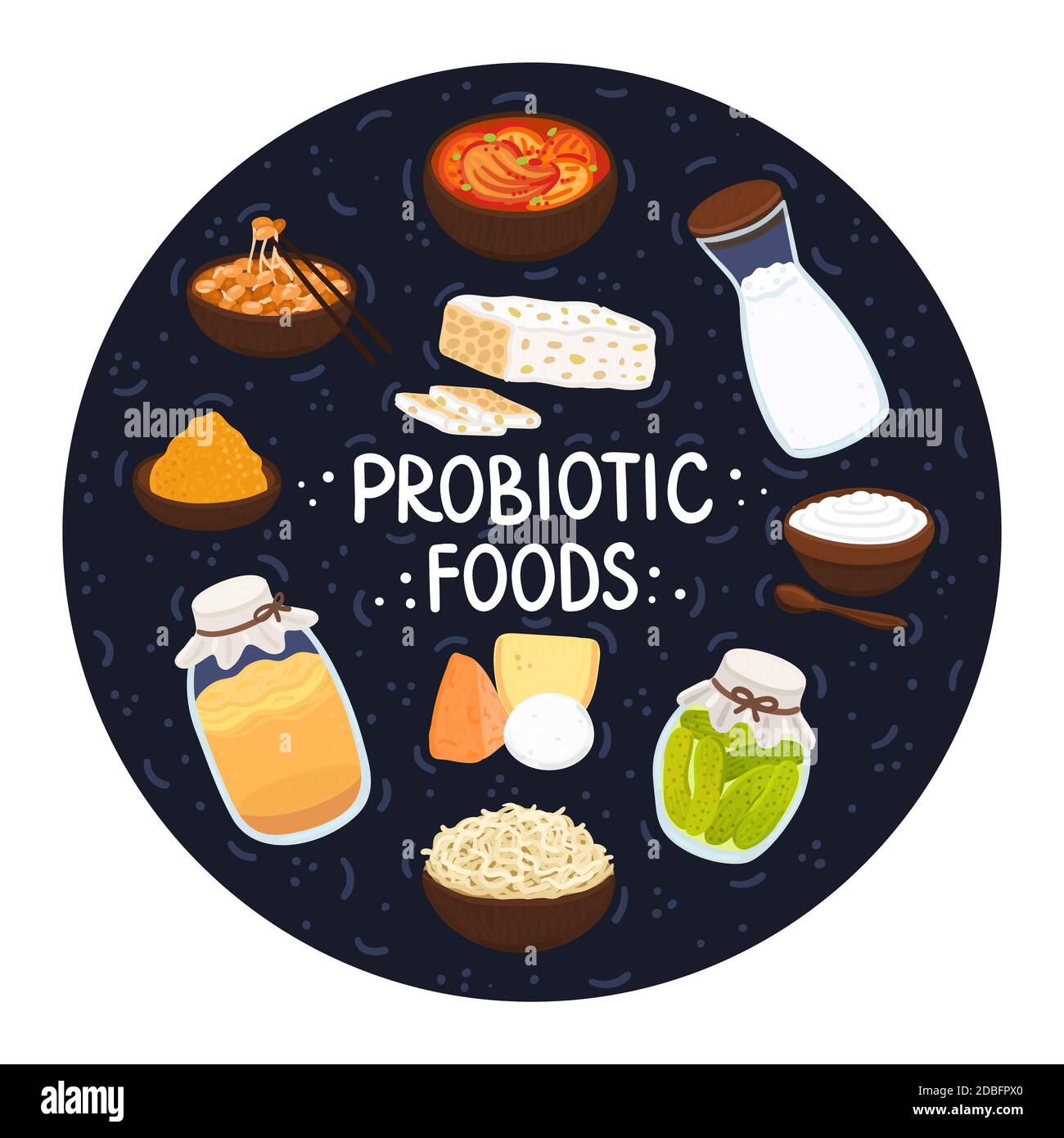 Vector probiotic foods. Best sources of probiotics. Beneficial bacteria ...