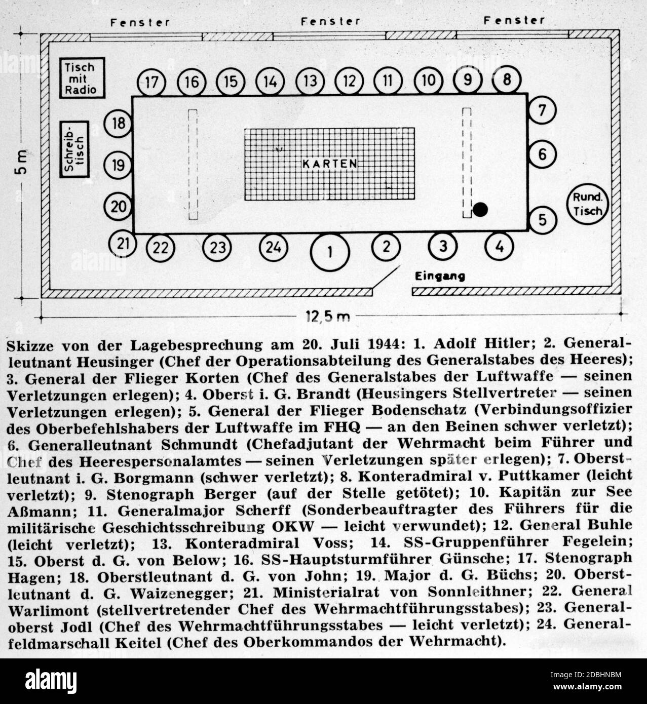 Here is the inscription of the seating arrangement at the heavy oak ...