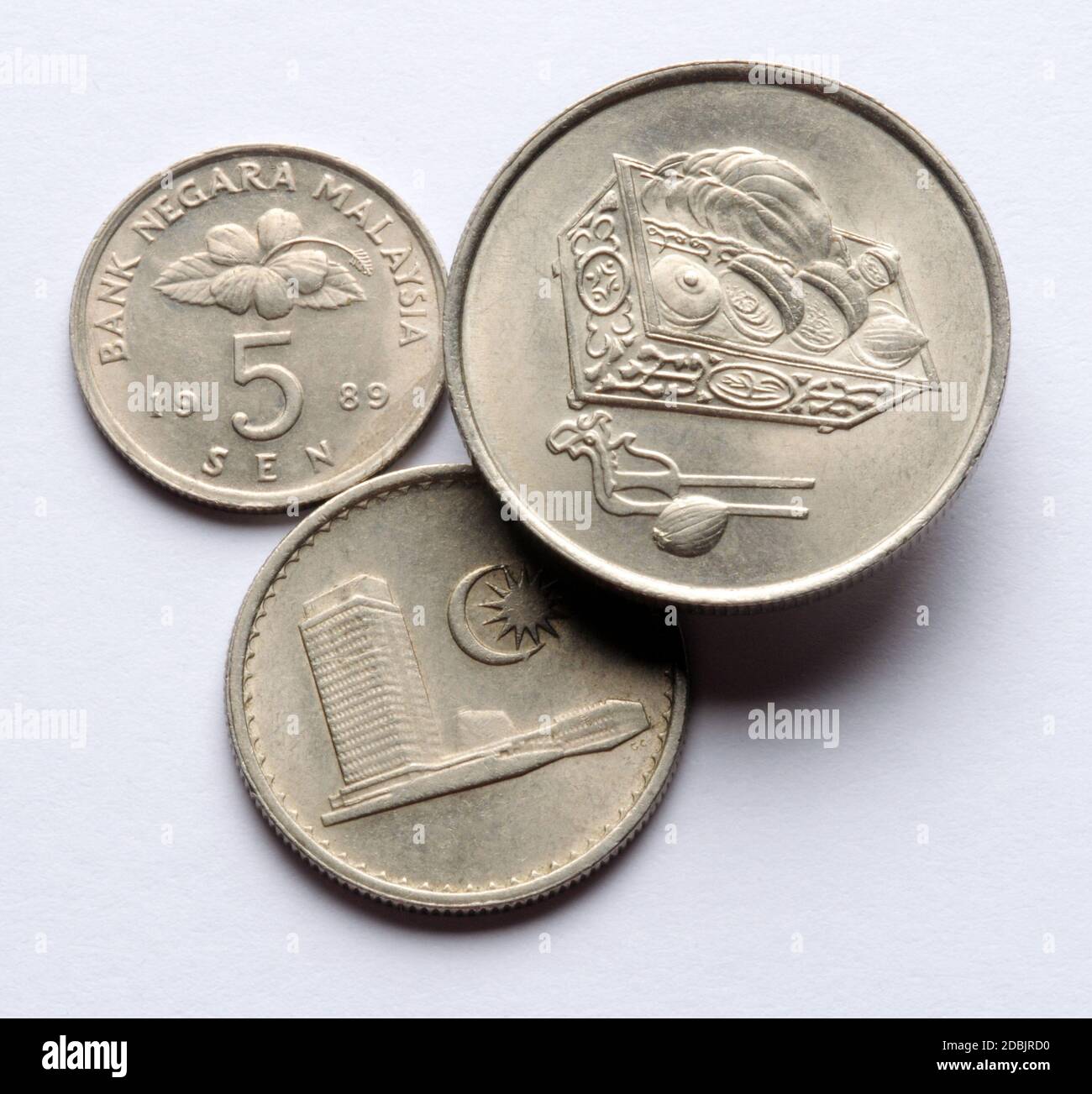 Bank Negara Malaysia Coin