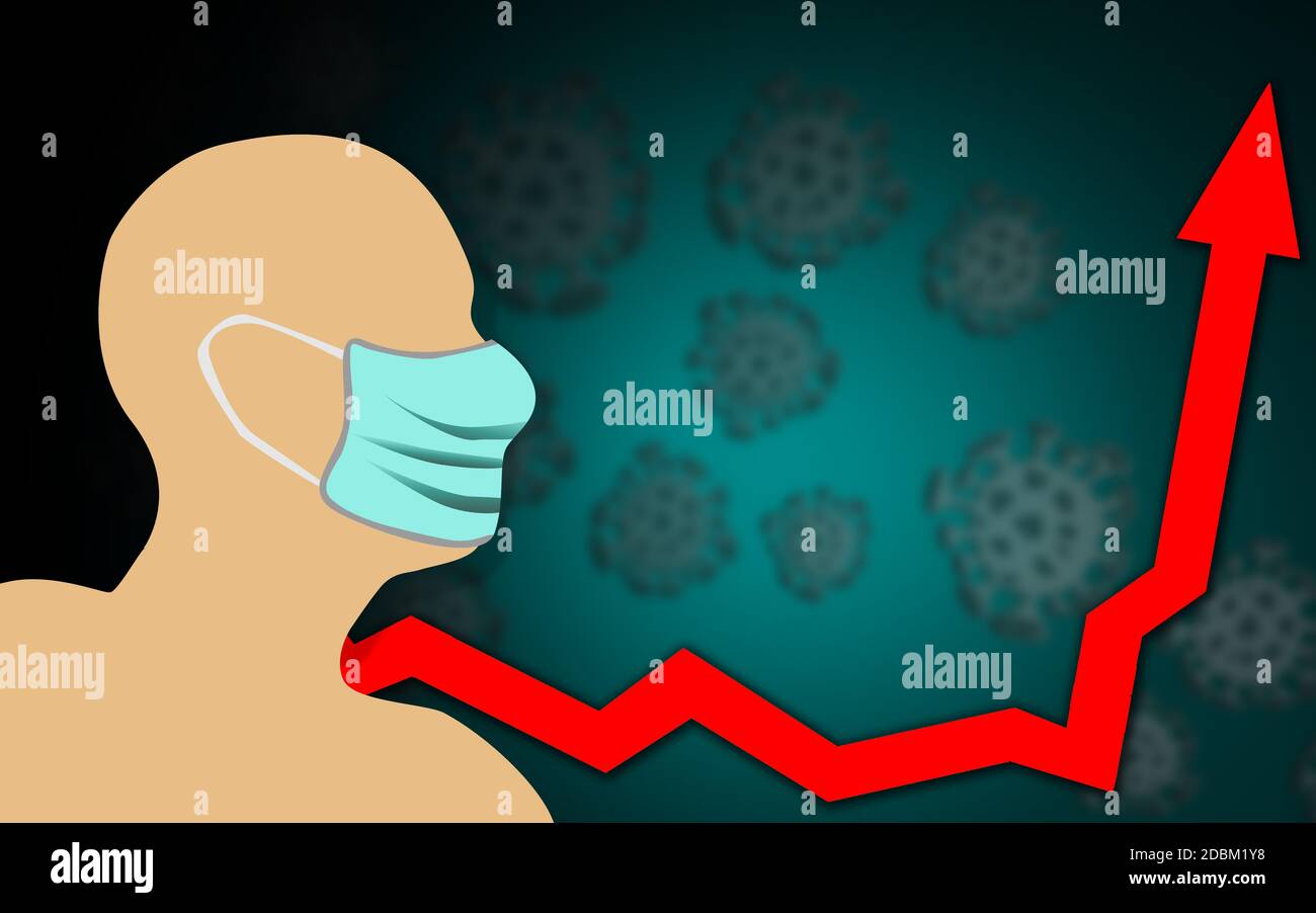 Head with protective mask next to graph showing infection growth, 3d ...