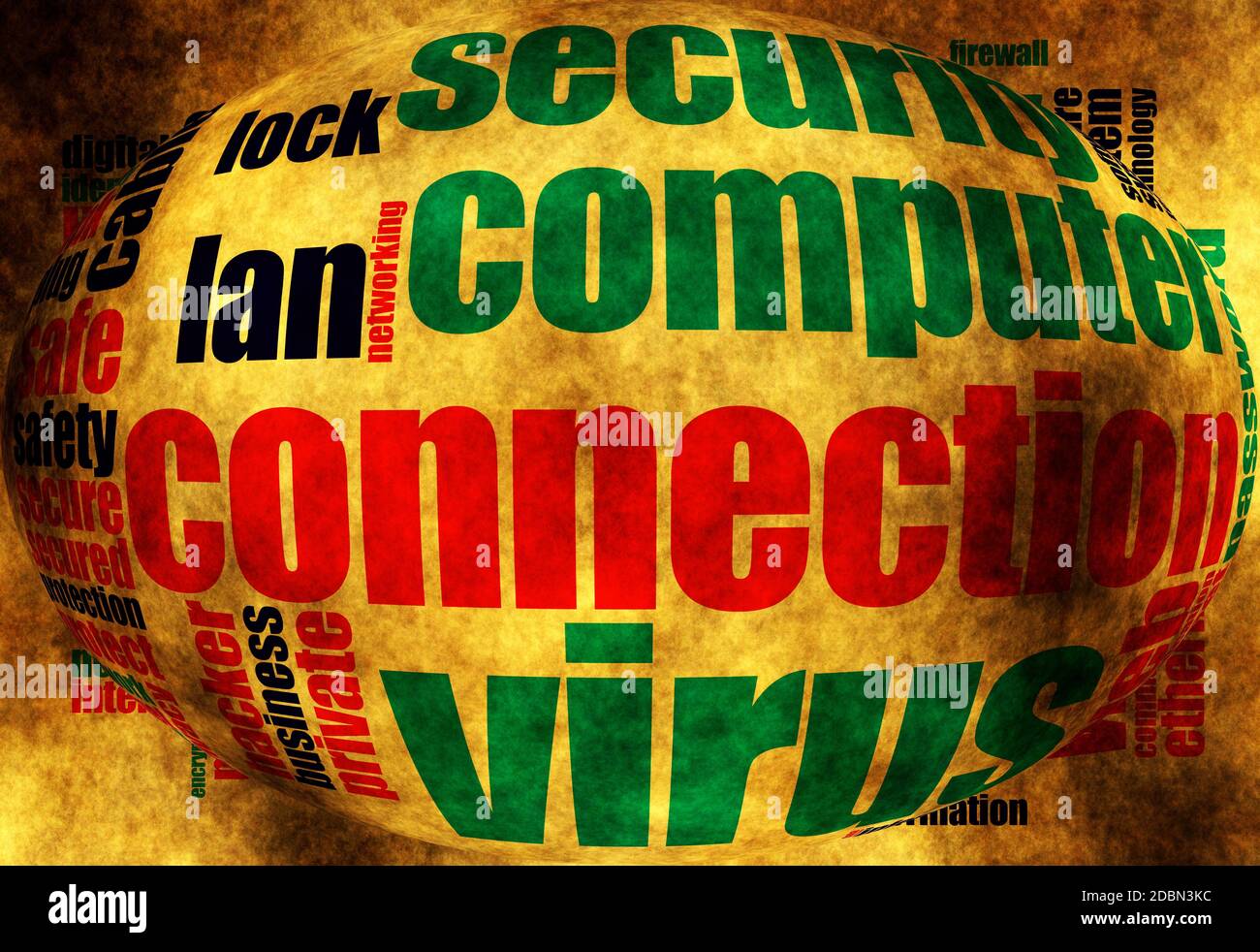 Web security word cloud hi-res stock photography and images - Alamy