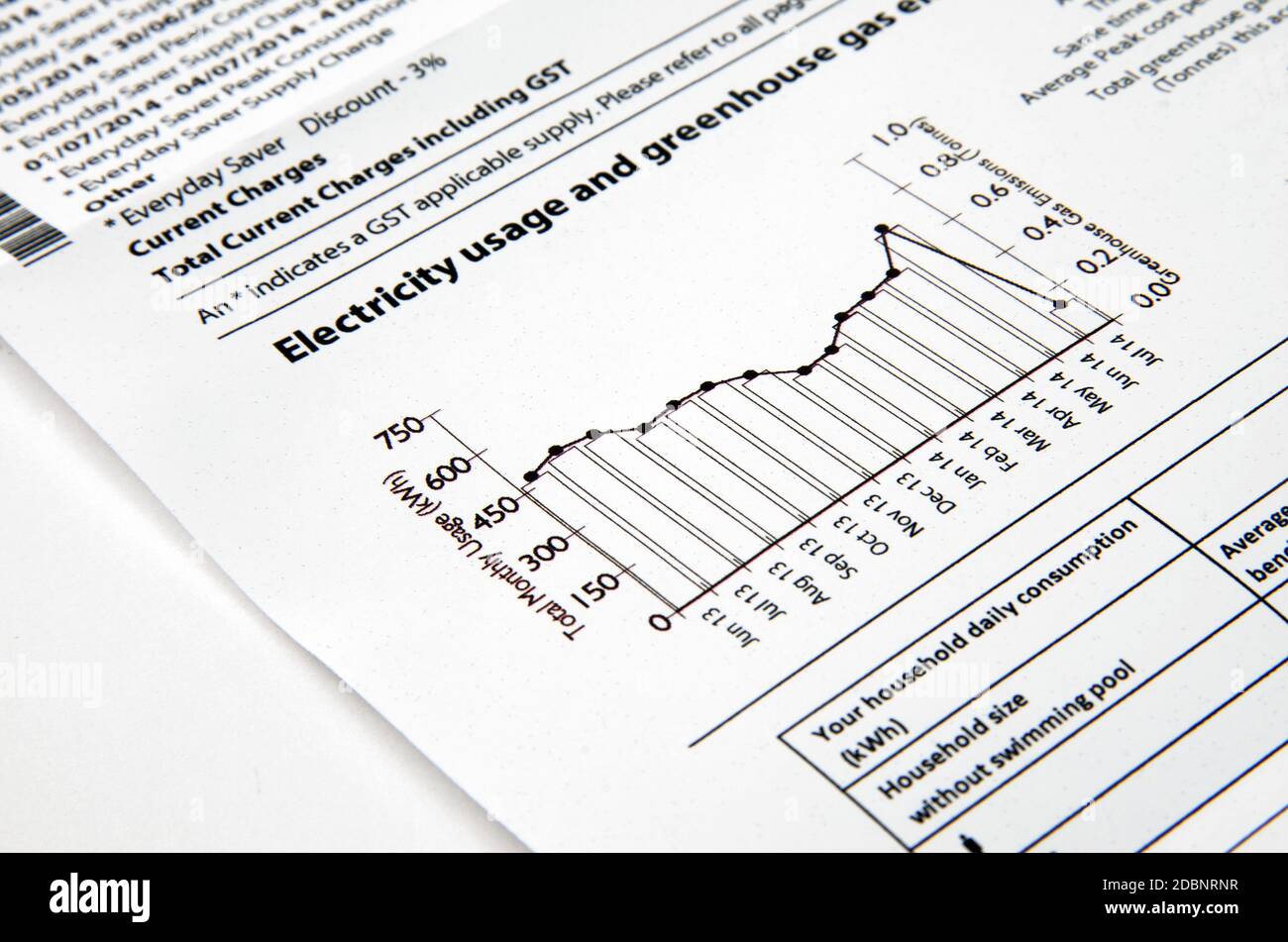 electricity bill with graph closeup Stock Photo - Alamy