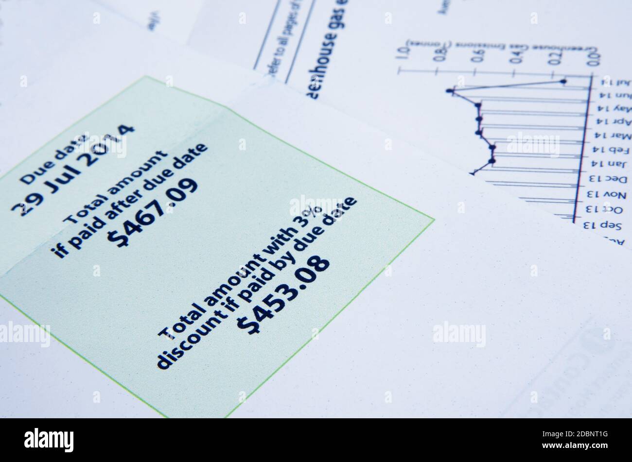 electricity bill with graph closeup Stock Photo - Alamy