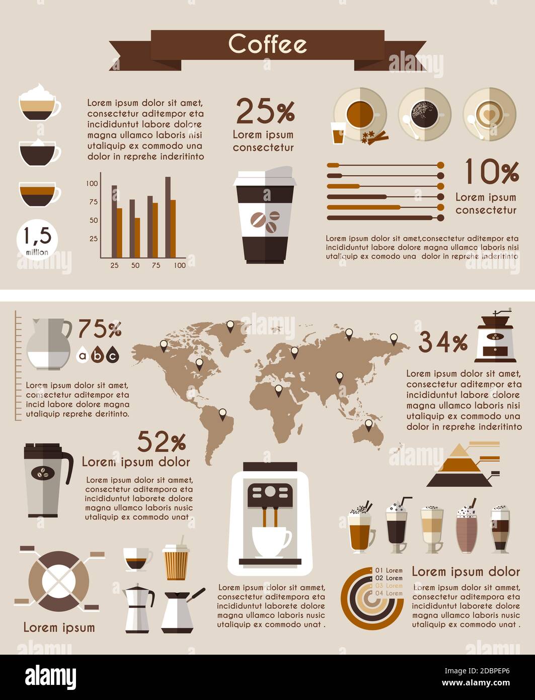 Coffee infographic. Drink graphic, cup and infographic, cappuccino and ...