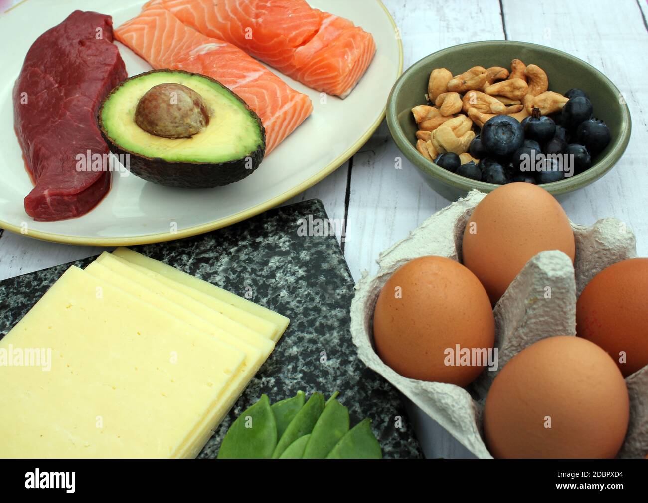 low carb ketogenic gluten free paleo style diet protein based meat fish ...